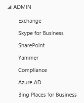 Office 365: Search with ease